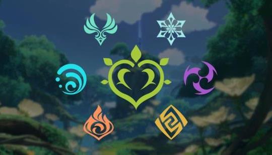 Genshin Impact Chart Breaks Down All New Dendro Elemental Reactions | N4G